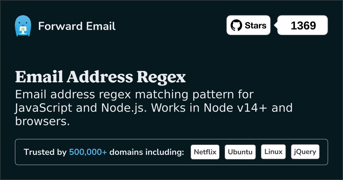 Email Regex Javascript And Nodejs Code Example In 2024